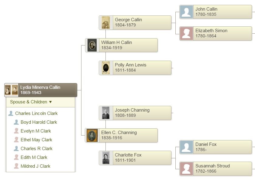 Mightier Acorns: November 2015