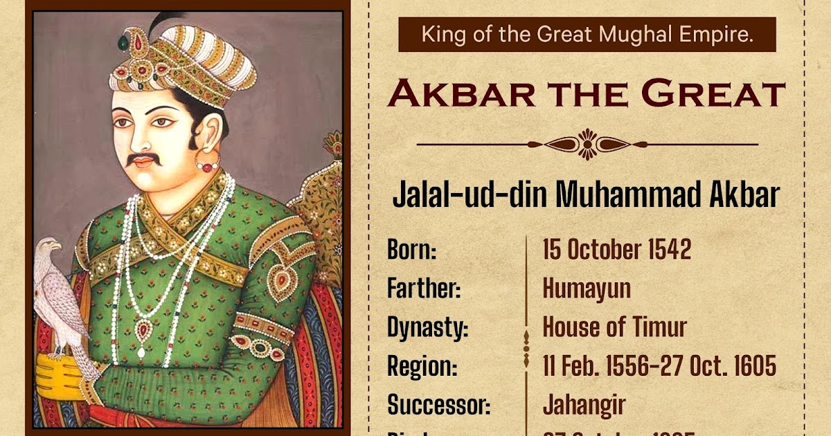 Akbar The Great Mughal Emperor History