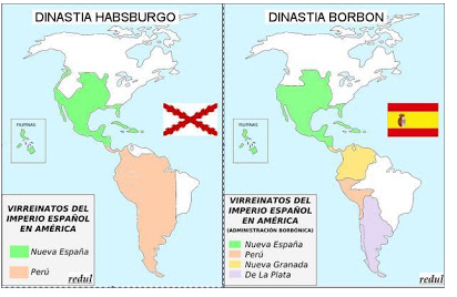 EL ORDEN COLONIAL HISPANOAMERICANO