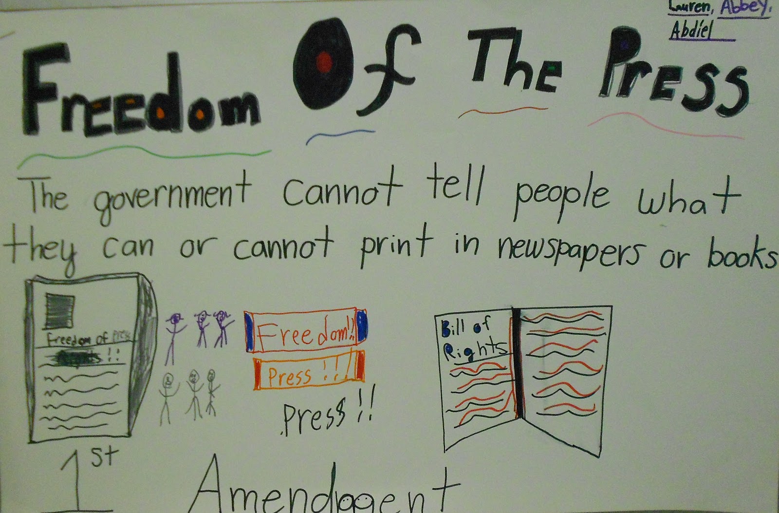 Mrs McDonald s 4th Grade Bill Of Rights The Amendments