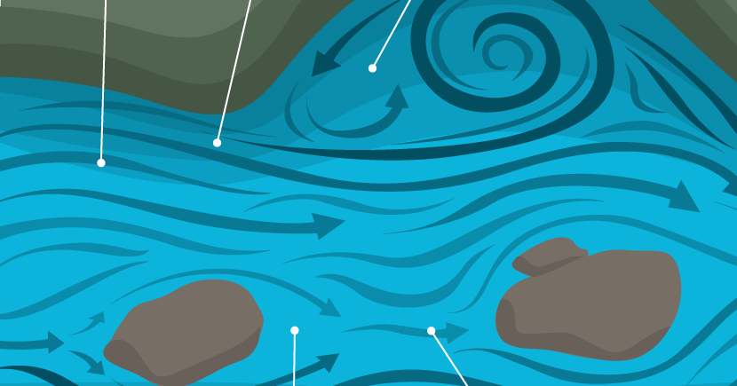 Vliegvissen: Vliegvissen op stromend water