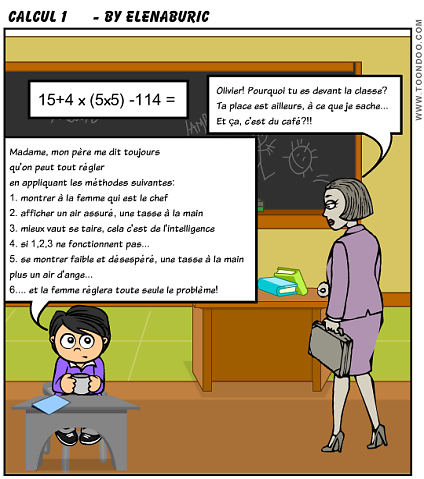 La classe de français: Problèmes à l'école? Quelles solutions? Activité ...