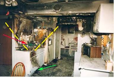 MEC&F Expert Engineers : FIRE CAUSE & ORIGIN INVESTIGATIONS: LACK OF ...