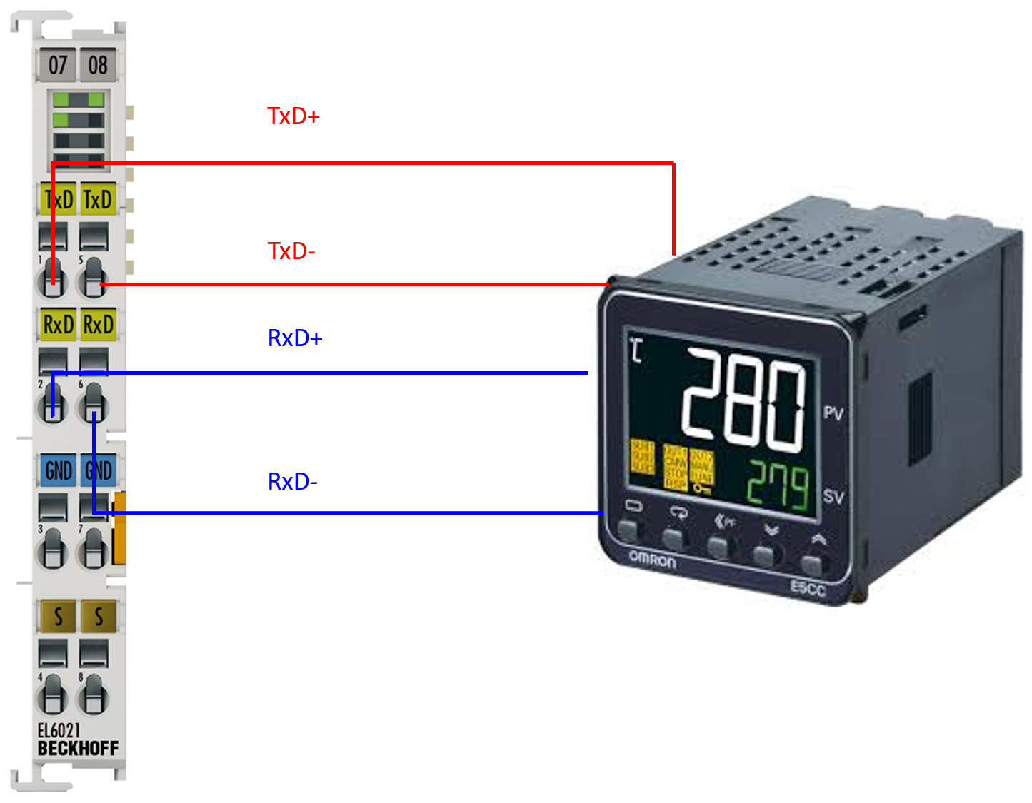[쉽고 간단한 안내서] Beckhoff 시스템으로 Modbus RTU 통신하기