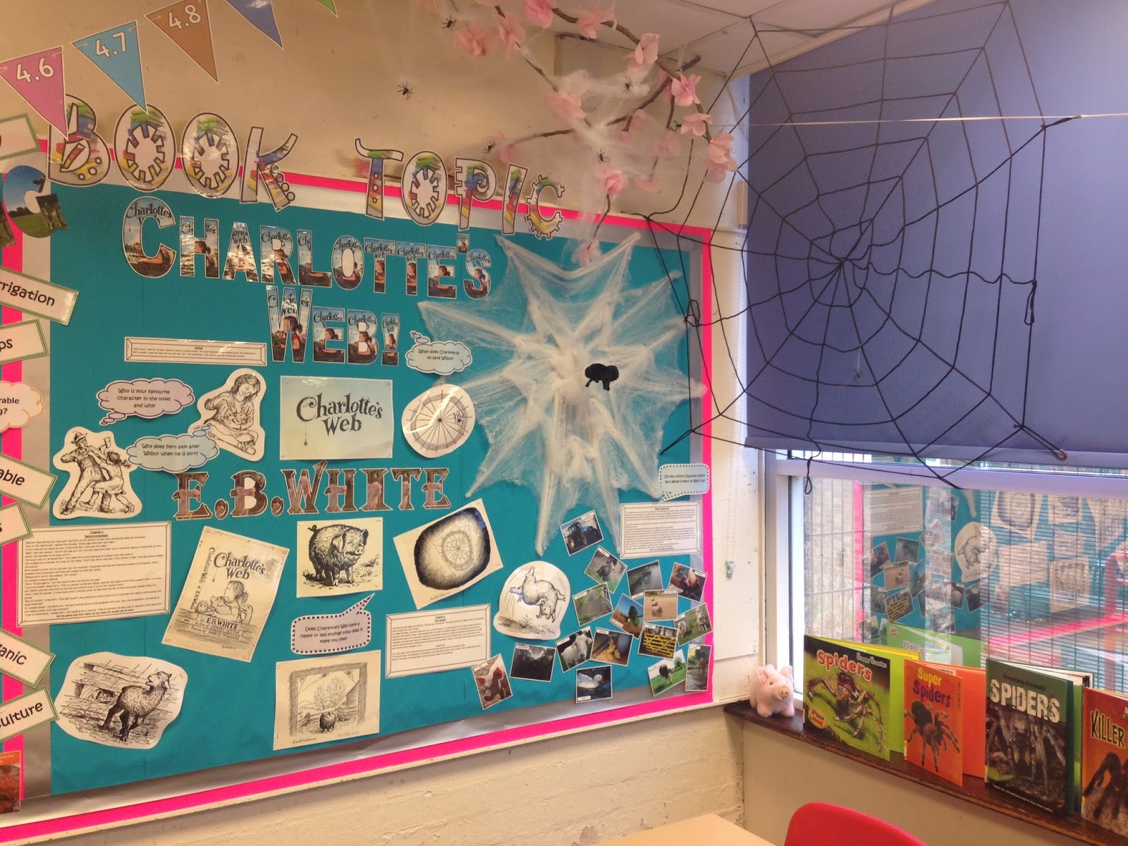 Creative Teaching Displays