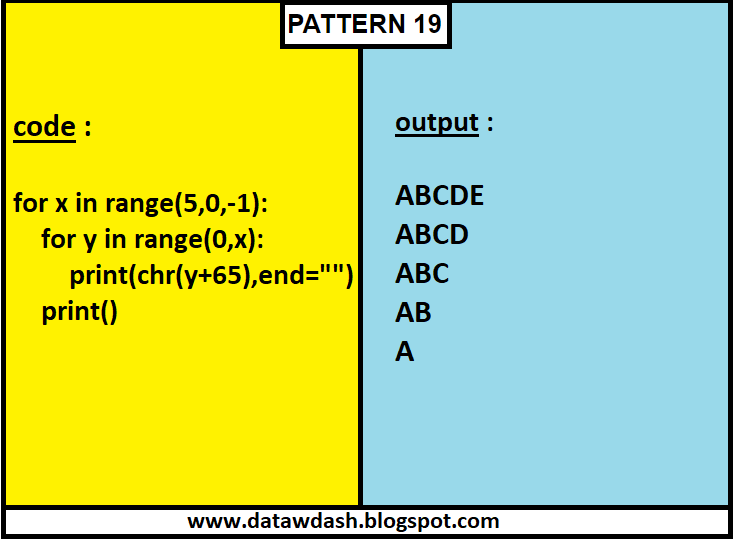 data-w-dash: PYTHON PROGRAMMING PATTERNS WITH CODE #19 data-w-dash: PYTHON PROGRAMMING PATTERNS WITH CODE #19