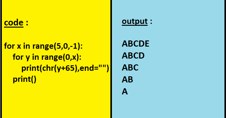 data-w-dash: PYTHON PROGRAMMING PATTERNS WITH CODE #19