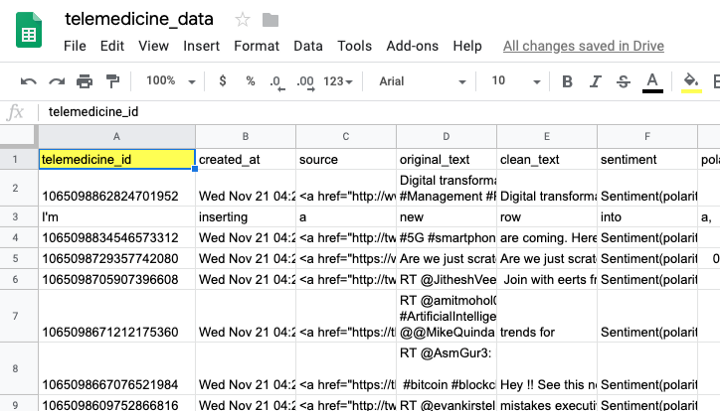 Accessing Google Spreadsheet Data using Python