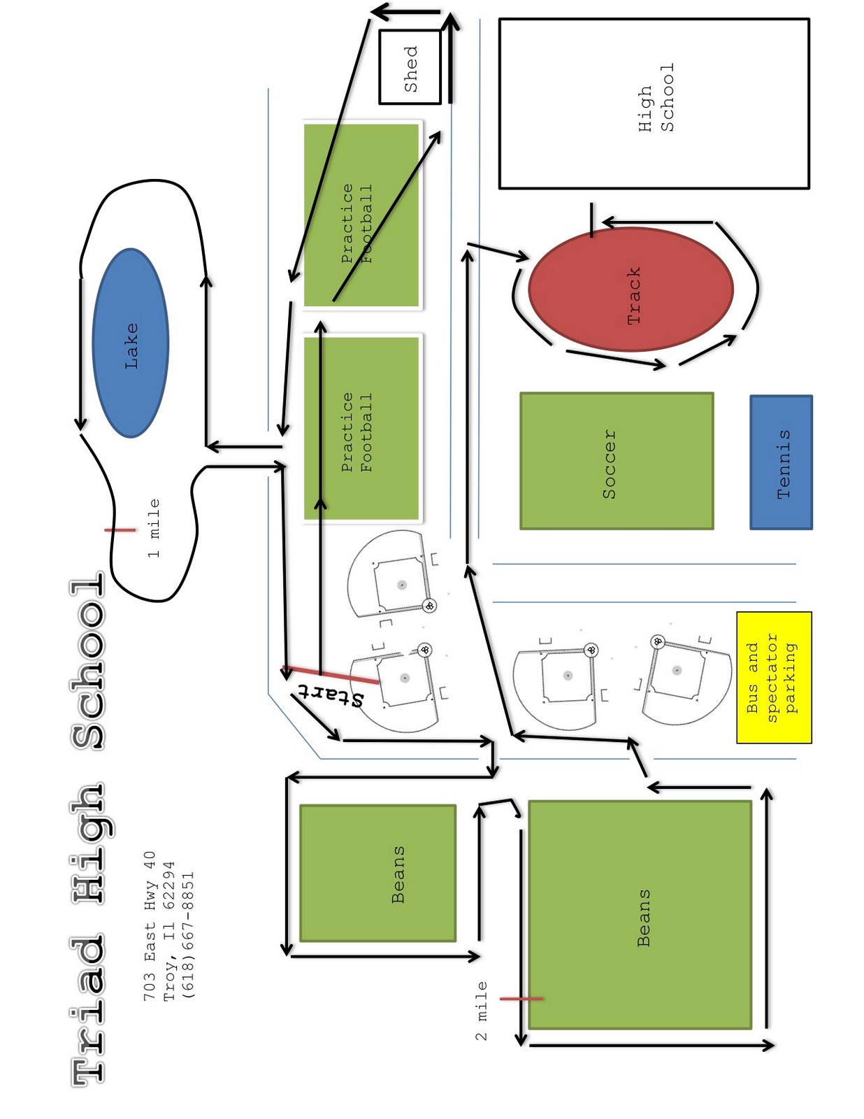 MCHS Cross Country: Course Maps