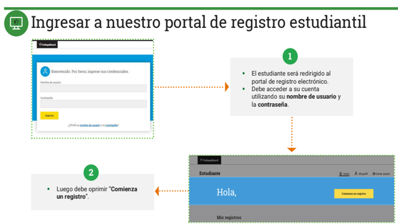 PROGRAMA DE CONSEJERÍA ESCOLAR - ESCUELA SUPERIOR MANUEL RAMOS ...