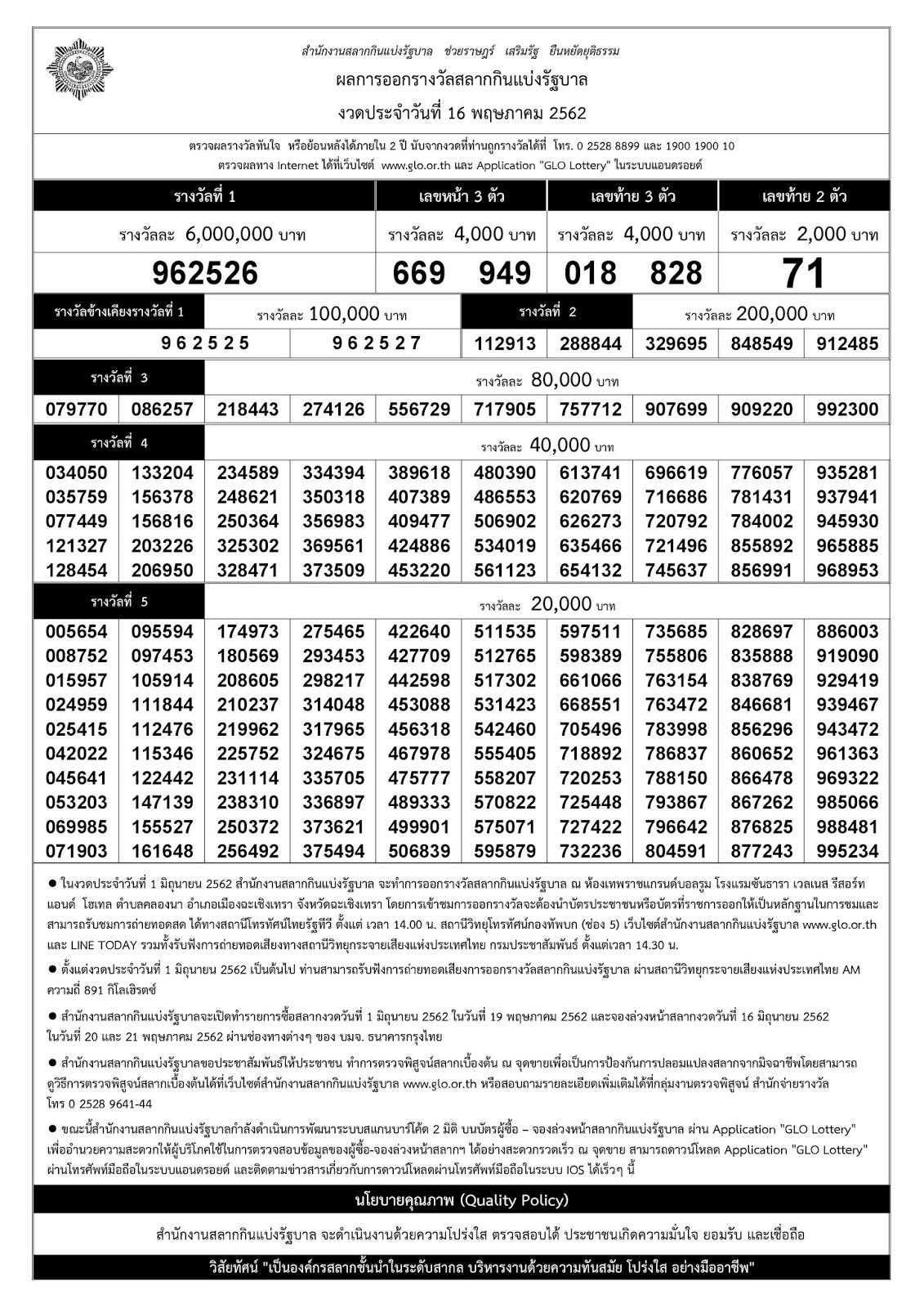  1 6 62 1 6 62 1 6 62 1 6 62 1 6 62