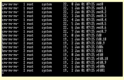 IBMAIXADMIN-SANJAY: Devices In AIX