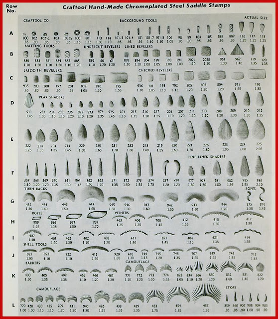 LeatherLearn: Dating Craftool Stamps