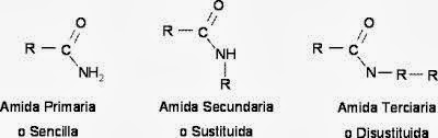 Química Fácil: AMINAS Y AMIDAS.