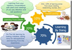 CareerTech Testing Center: Career and Technology Education and the 70 ...