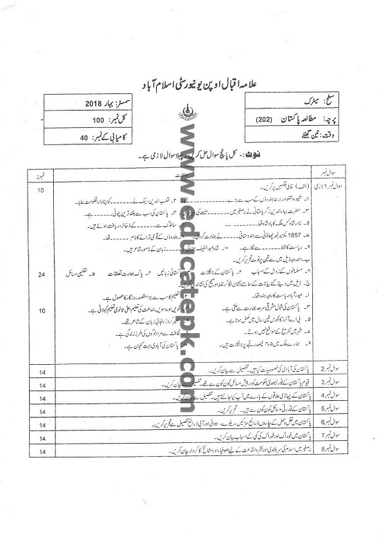 AIOU Matric(Dars-E-Nizami) Code 202 Pak Studies Past Papers