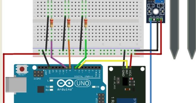 Sistem Penyiram Tanaman otomatis Menggunakan Sensor Kelembapan dengan ...