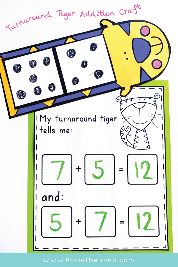 Turnaround Strategy for Addition | From the Pond