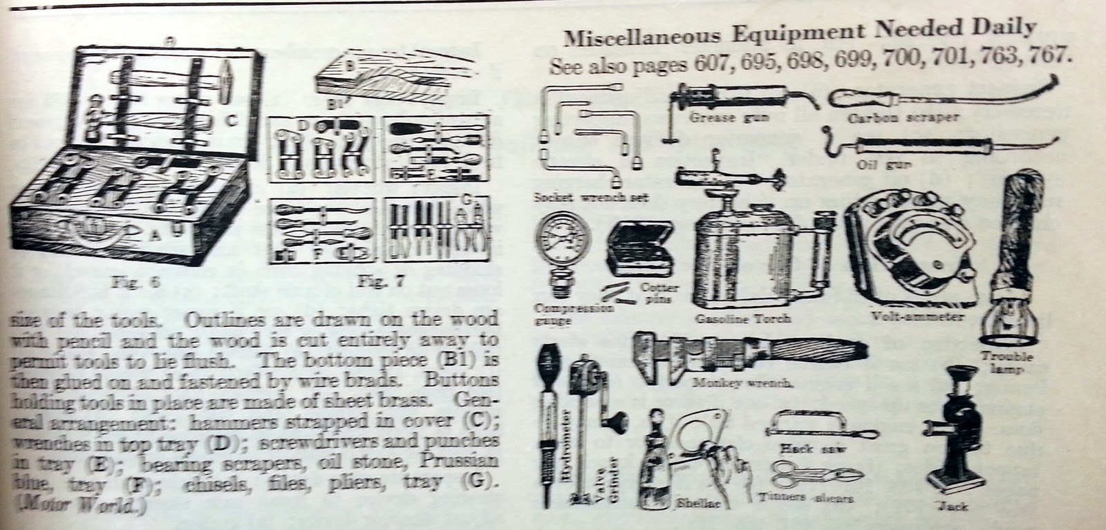 Just A Car Guy: tools and equipment needed frequently on cars in the 1920s