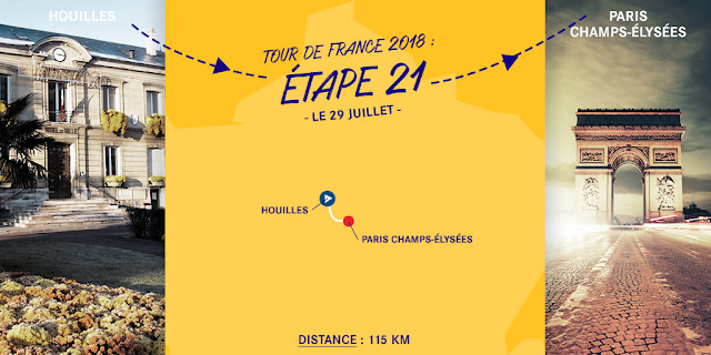Turul Frantei: Etapa 21, Finalul unei aventuri ! - SportFilmCoffee