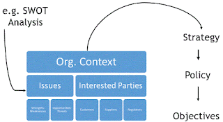 tcmc QMS: How do you measure effectiveness of actions addressing risks ...