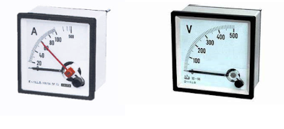 Absolute / Primary Instruments and Secondary Instruments