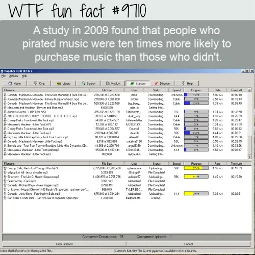 30 Interesting And Fun Random Facts | Amazing WTF Facts