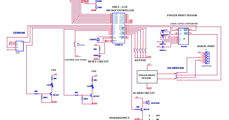 fingerprint based voting machine: CIRCUIT DIAGRAM AND DESCRIPTION