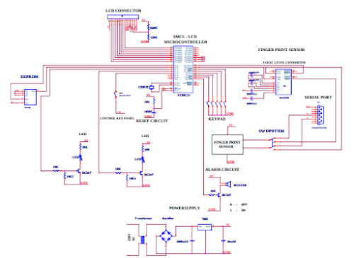 fingerprint based voting machine: CIRCUIT DIAGRAM AND DESCRIPTION