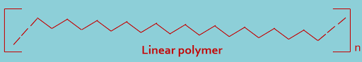 ELEMENTAL CHEMISTRY: Polymers, classification of polymers, polymerization.
