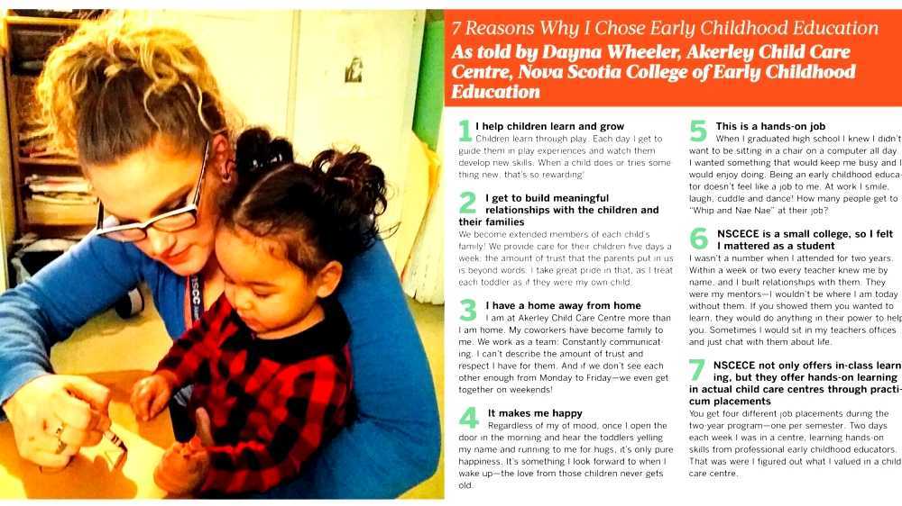 Nova Scotia College of Early Childhood Education
