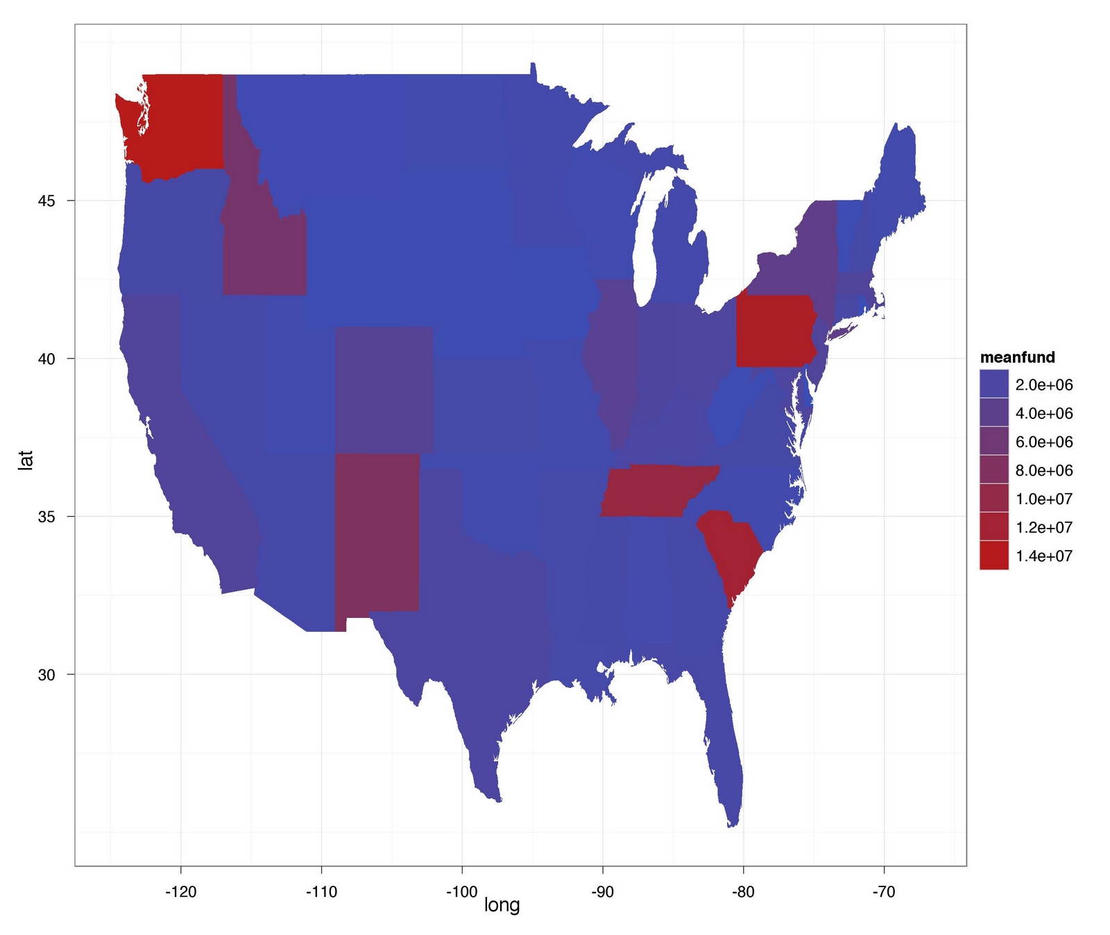 Recology: GraphicalIndex