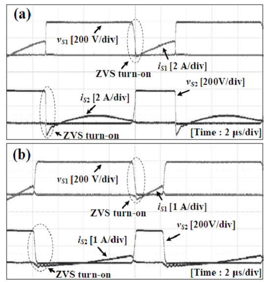 ASOKA TECHNOLOGIES : High-Efficiency Asymmetric Forward-Flyback ...