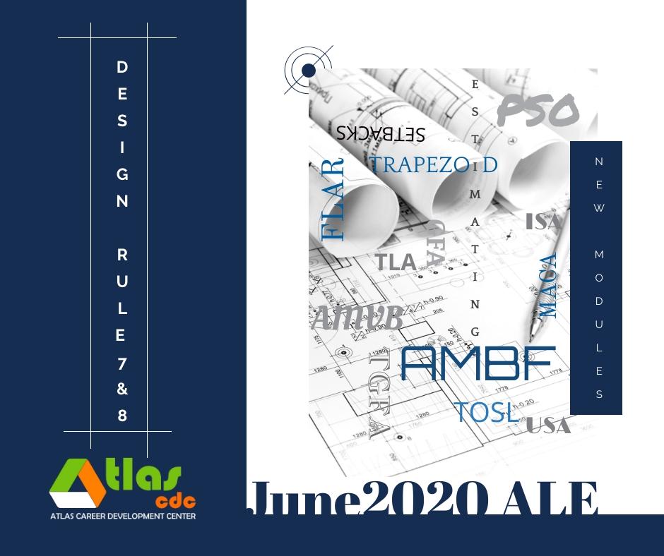 Sample R-1 Problem for Rule 7&8 | ATLAS CDC Review Center