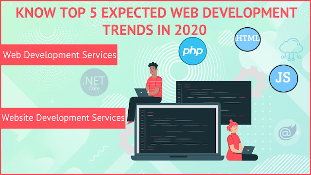 2020 Guide for Top 5 Web Development Strategies