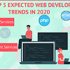 2020 Guide for Top 5 Web Development Strategies
