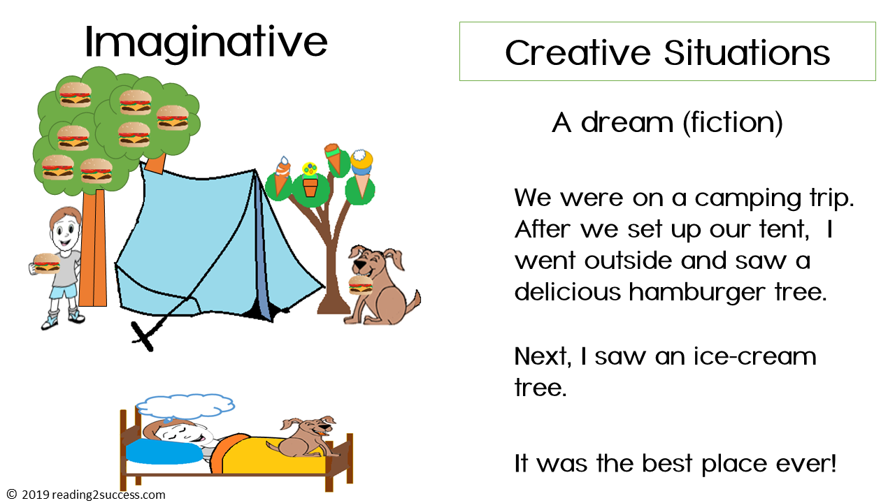 Reading2success: Writing Genres: Descriptive, Expository, Imaginative ...