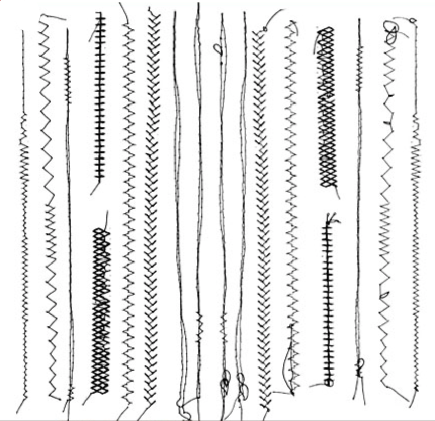 Drawing : Stitched, dashed or dotted lines.