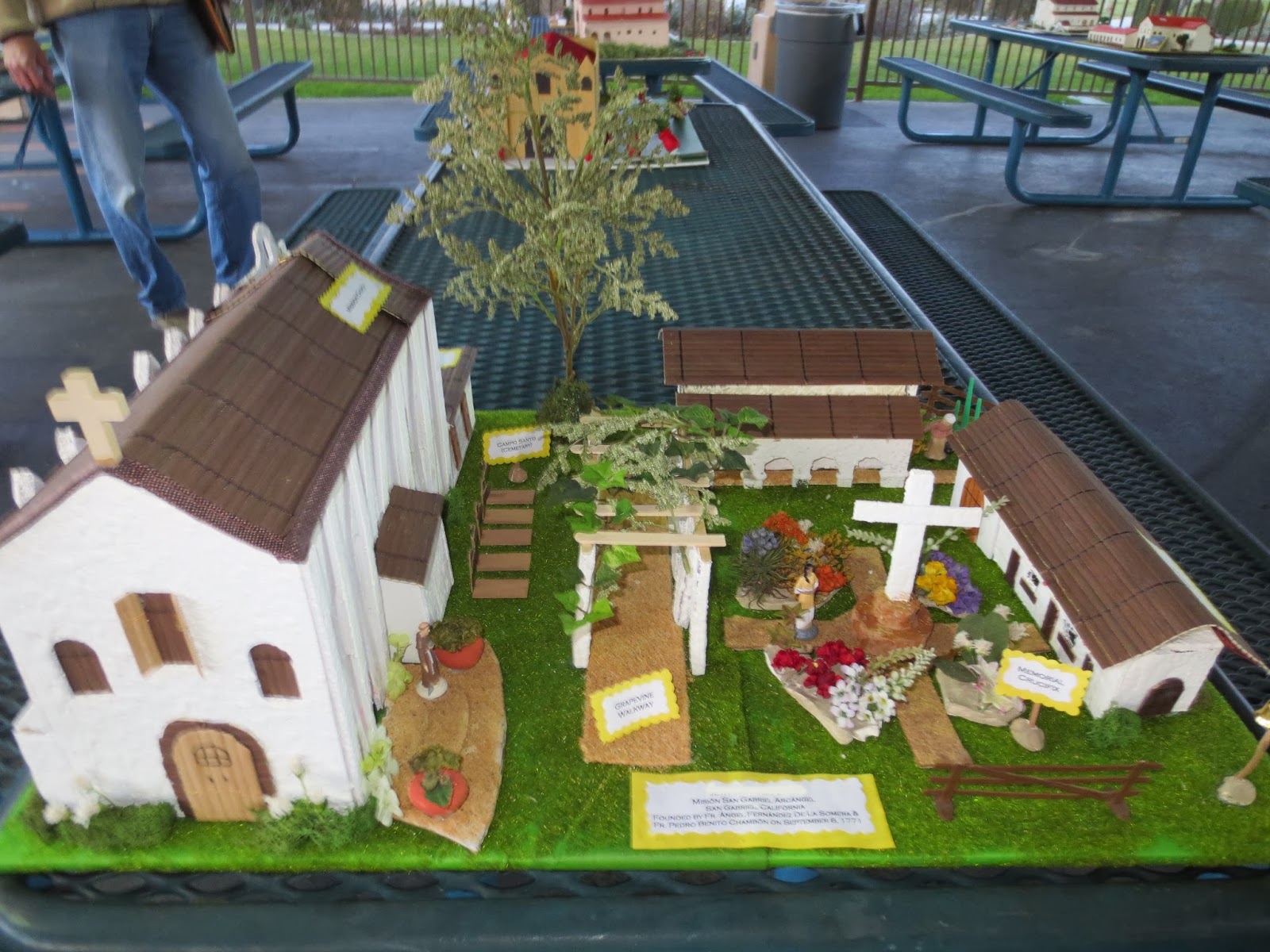 creative sparks: Mission Report - Unique Missions