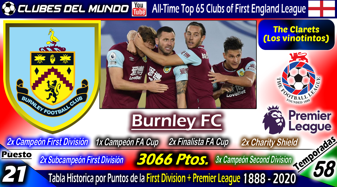 Clubes del Mundo del Fútbol: Los TOP 65 CLUBES DE LA LIGA INGLESA según ...