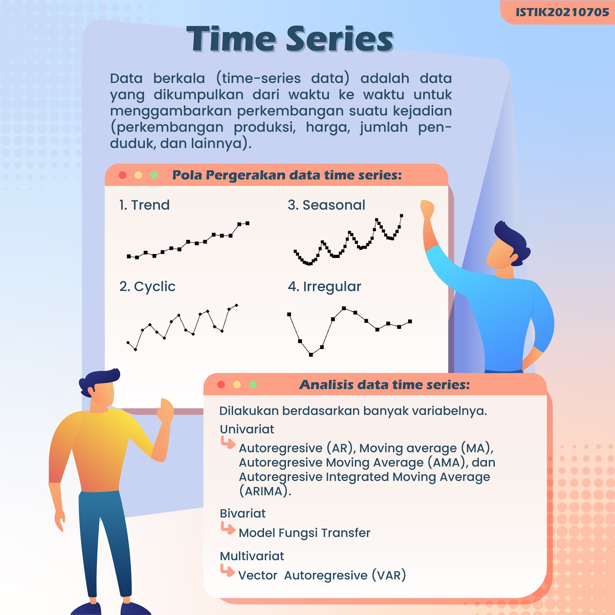 Forkas STIS: TIME SERIES