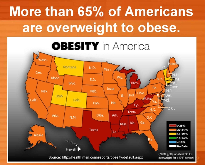 14 Fact Obesity The World Unique And Scary - Obesity Help And Diet Plan