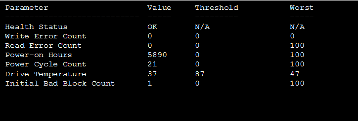 Virtualization The Future: S.M.A.R.T (Self-Monitoring, Analysis and ...