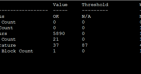 Virtualization The Future: S.M.A.R.T (Self-Monitoring, Analysis and ...