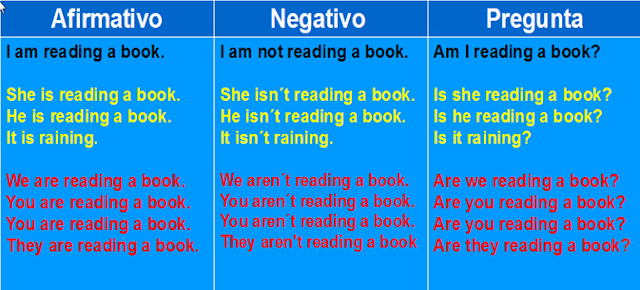 English 9°-11°: Teacher Laura Maria Rojas: GRADO 9-1