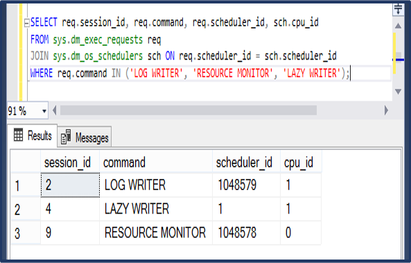 sql.sasquatch: SQL Server 2016/2017 Soft-NUMA Part I