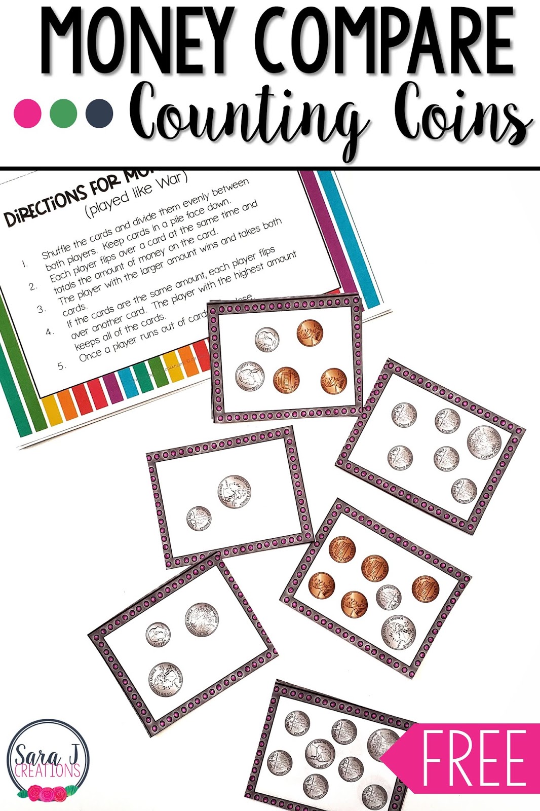 Counting Coins Money Activities | Sara J Creations