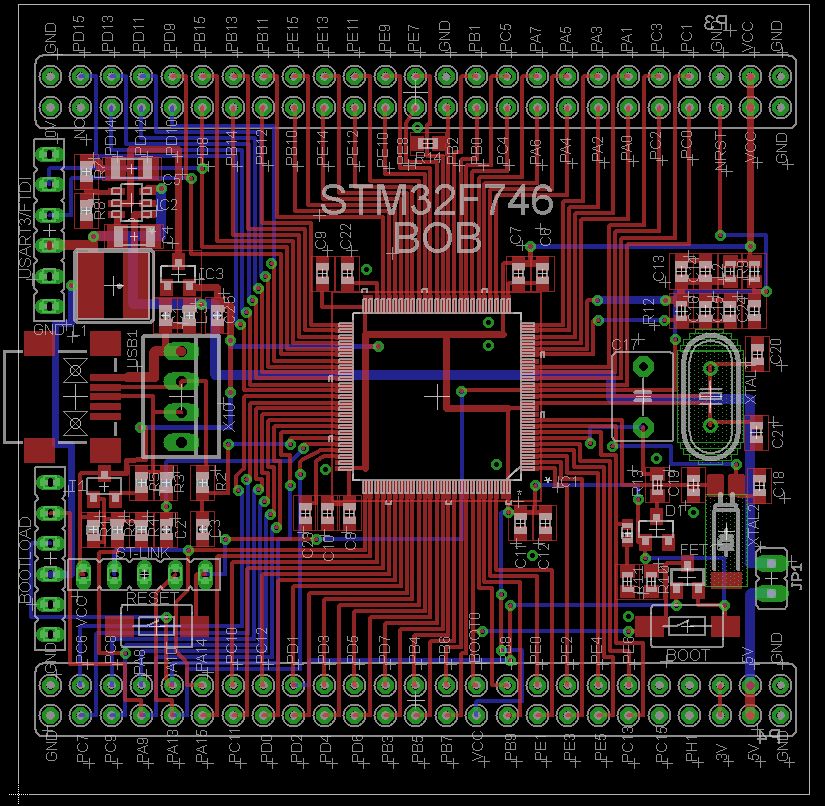 Sustainable Suburbia: How Ragworm helped me create a STM32F746 breakout ...
