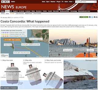 MArch STB: Tall ships keel over