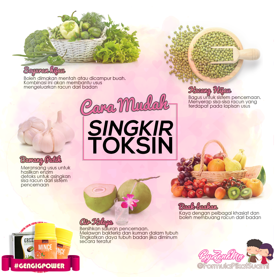 Cara Mudah Singkir Toksin | Mommy Pinky